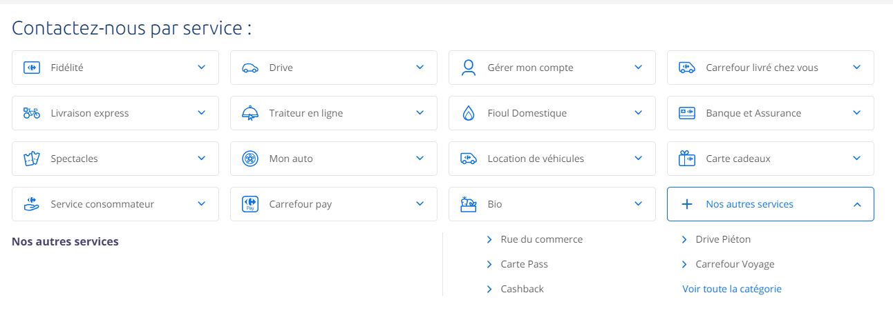 Contacter Carrefour par téléphone, en ligne sur Carrefour.fr, par e ...